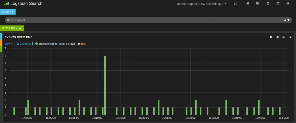 Check Point Firewall Logs and Logstash (ELK) Integration - /dev/random