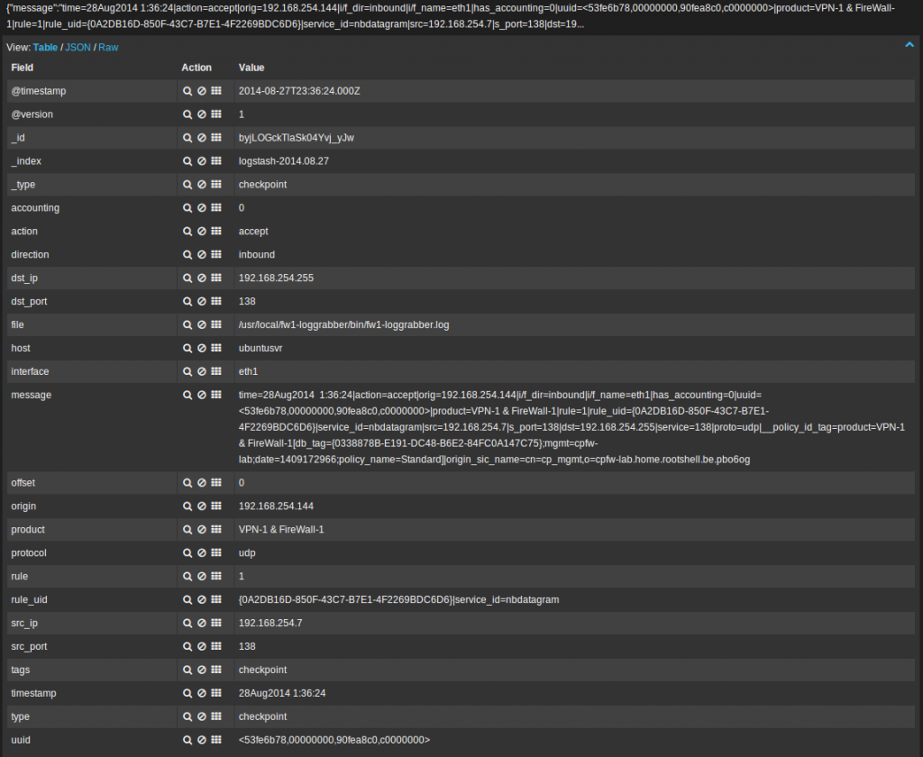 Check Point Firewall Logs and Logstash (ELK) Integration - /dev/random