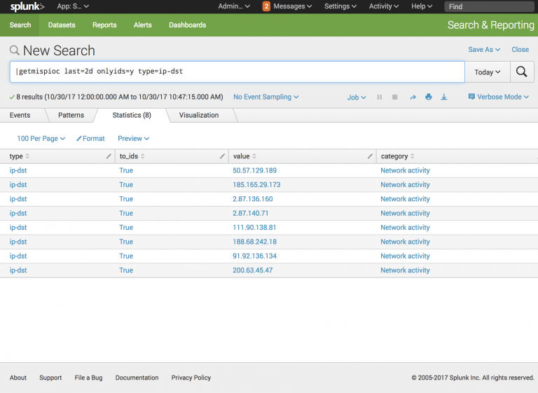Splunk Custom Search Command: Searching for MISP IOC's - /dev/random