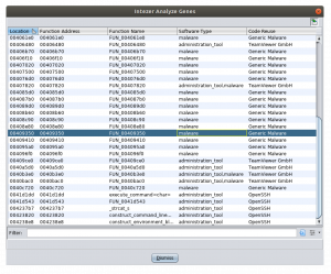 Detecting Code ReUse in Ghidra With Intezer's Plugin - /dev/random